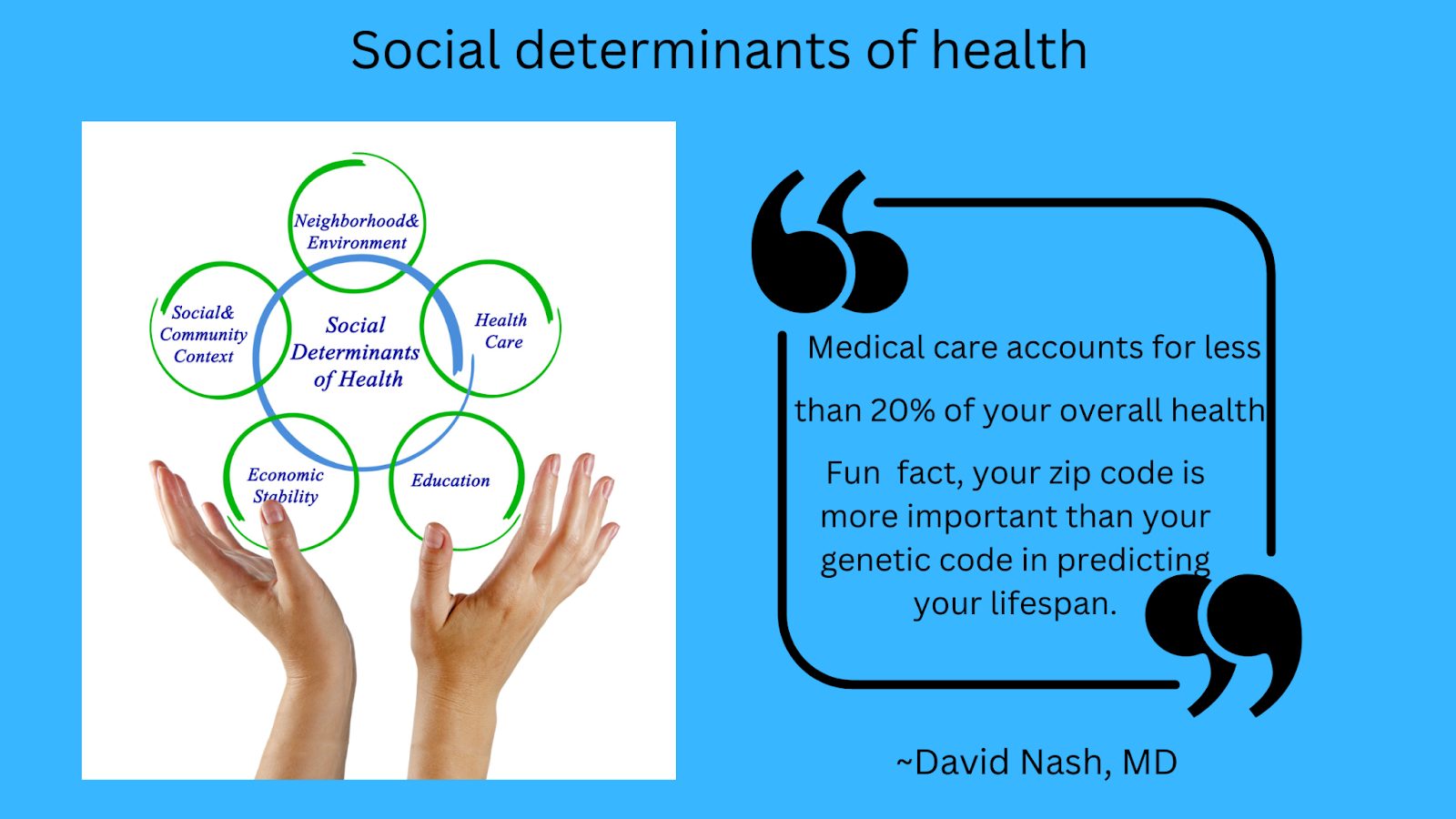 What are the 8 Population Health Outcomes to Aim For and How to Measure ...